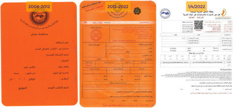 Orange Card for Oman: International Car Insurance Guide UAE